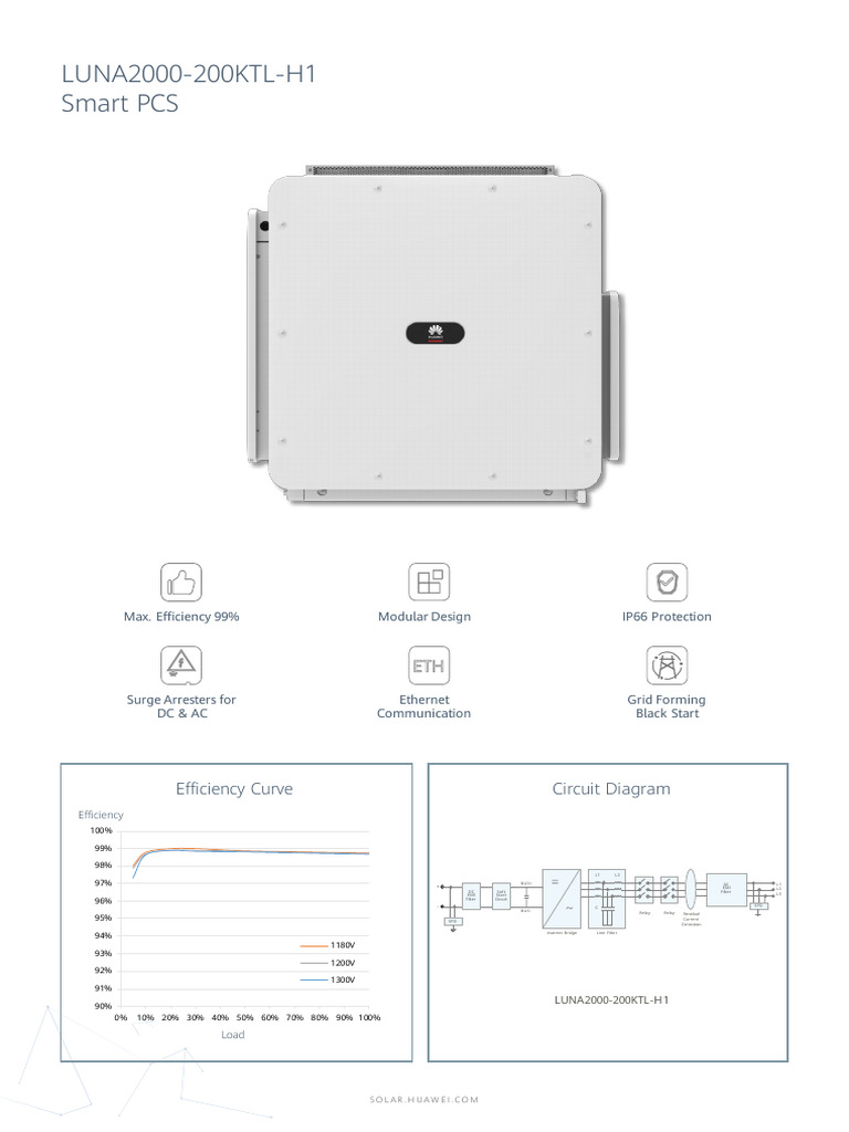 Luna2000 200KTL H1 | PDF | Alternating Current | Electric Power