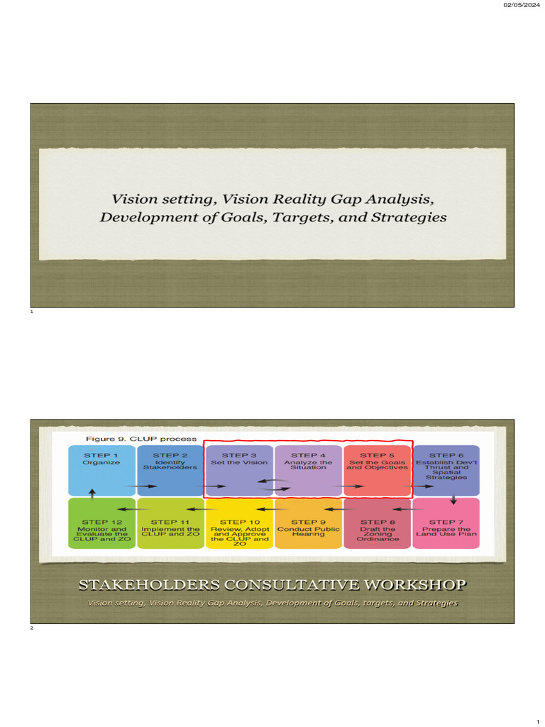 Vision Setting and Gap Analysis Workshop | PDF | Goal | Sustainability