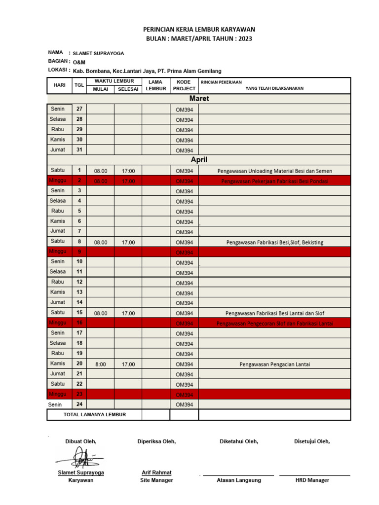 Jadwal dan Lembur Karyawan | PDF