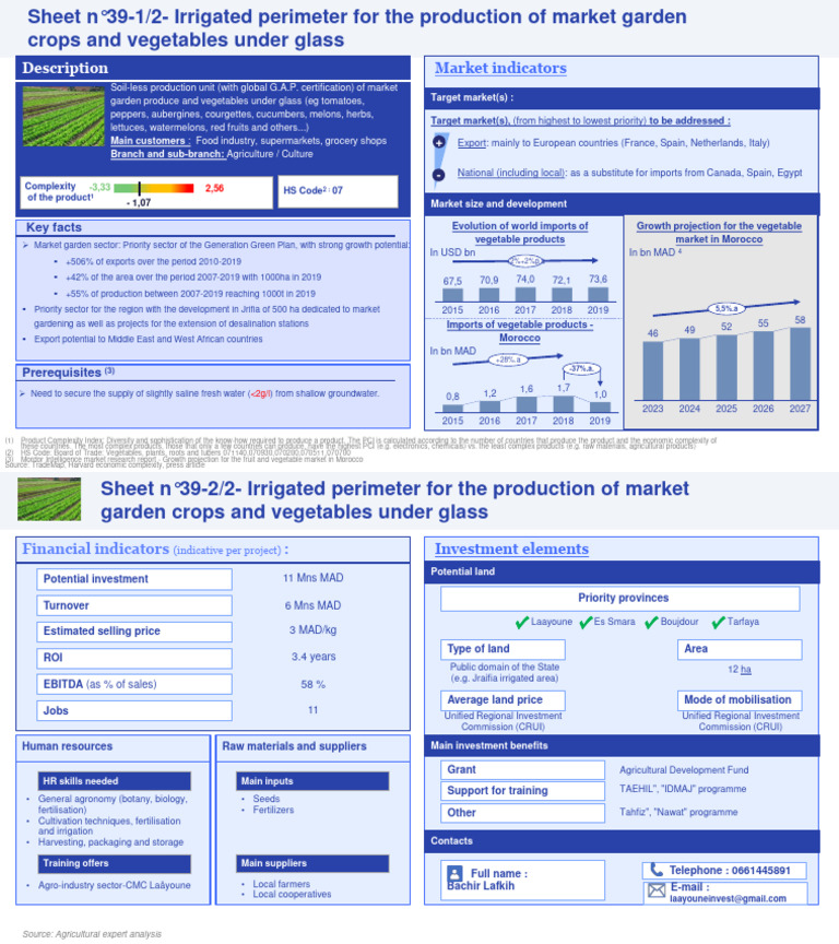Sheet N°39-Irrigated Perimeter For The Production of Market Garden ...