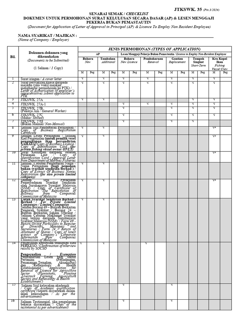 Senarai Semak JTKSWK35 | PDF