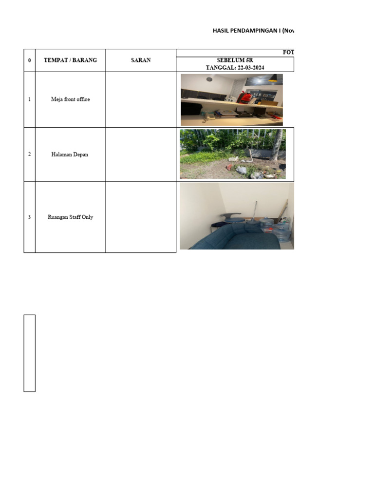 Laporan Pendampingan 5R Before After - Nova Aesthetics | PDF