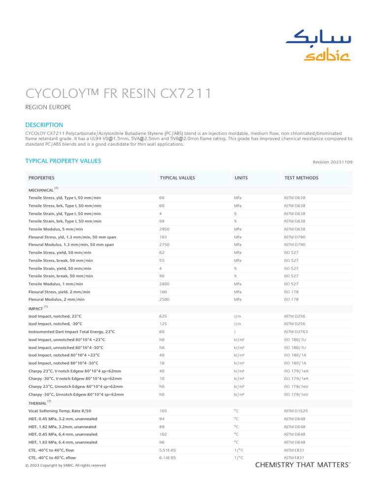CYCOLOY+FR+Resin CX7211 Europe Technical Data Sheet (1) | PDF ...