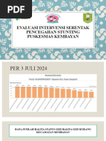 Juknis E-PPGBM | PDF