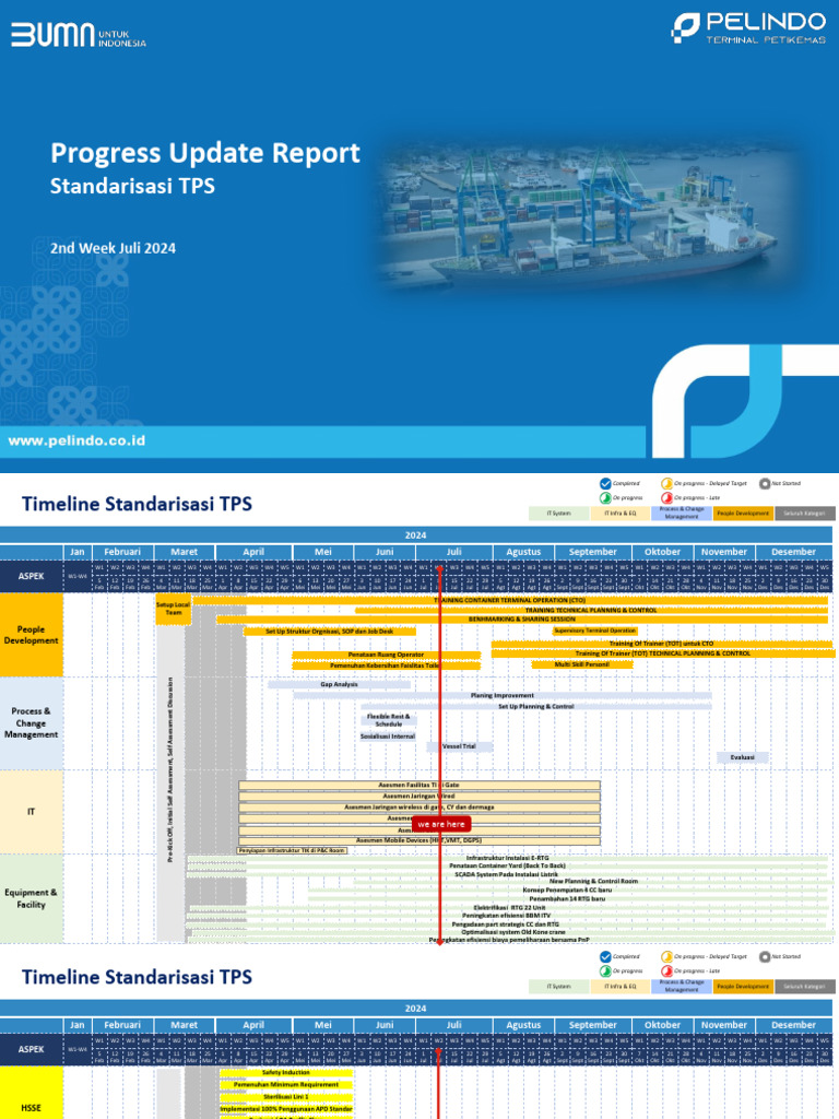 TMO - Laporan Progress Standarisasi TPS Juli 2nd Week | PDF