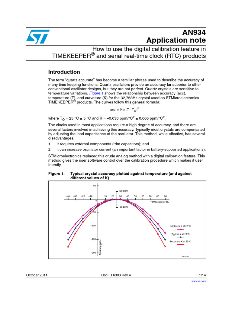 M48T35 How To Use The Digital Calibration Feature in Timekeeper and ...