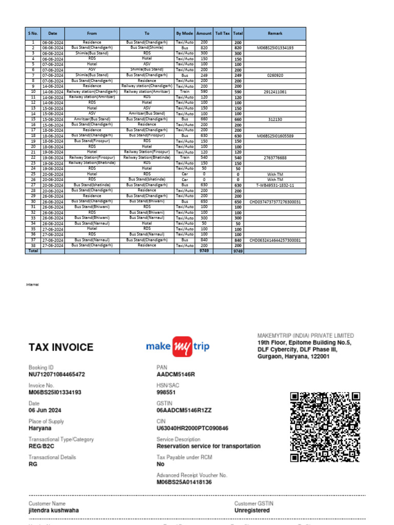 Travel June-24 - Merged | PDF | Identity Document | Invoice