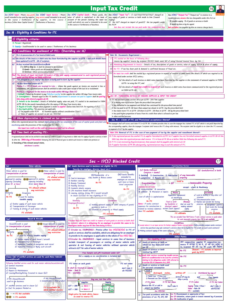 Input Tax Credit - Very Imp For Interview Regarding | PDF