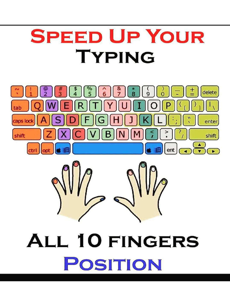 Speed Up Your Typing | PDF