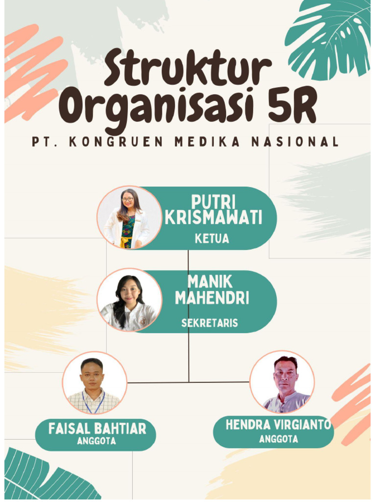 PEMBAGIAN TUGAS DAN TANGGUNG JAWAB 5R DAN LAYOUT PT. KONGRUEN MEDIKA ...