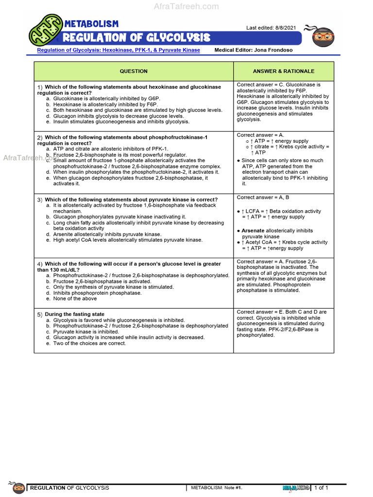 Regulation of Glycolysis (1) Atf | PDF | Glycolysis | Adenosine ...