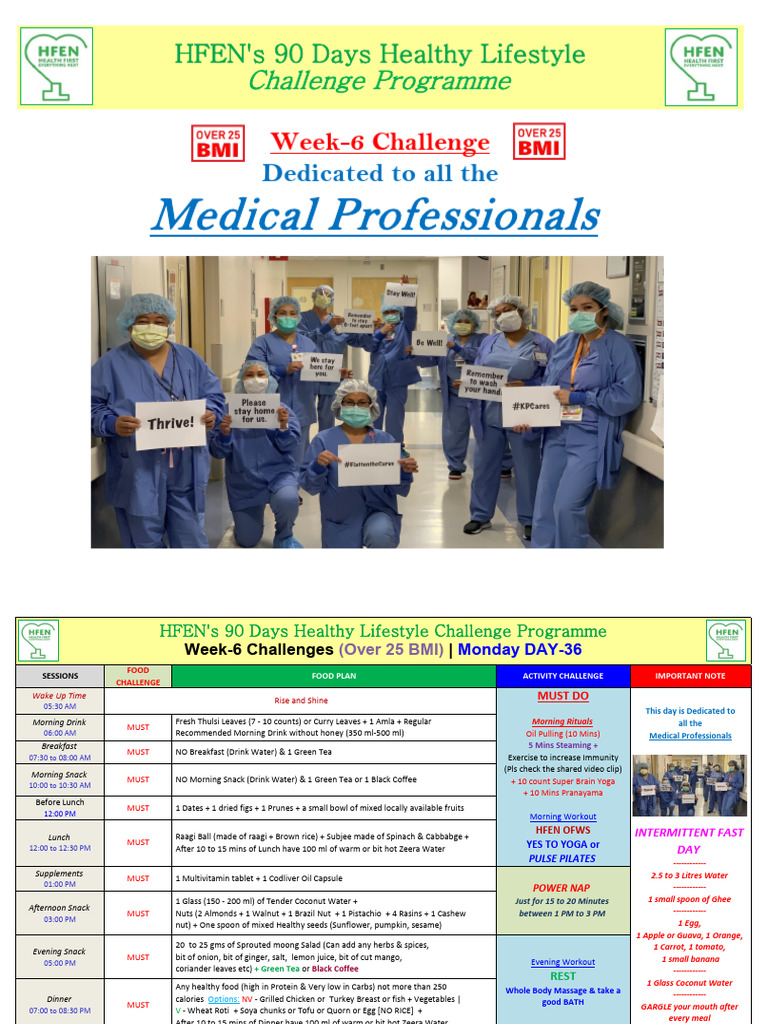 HFENs ChallengeProgramme Week 6 Challenges Over25BMI | PDF | Drink | Milk