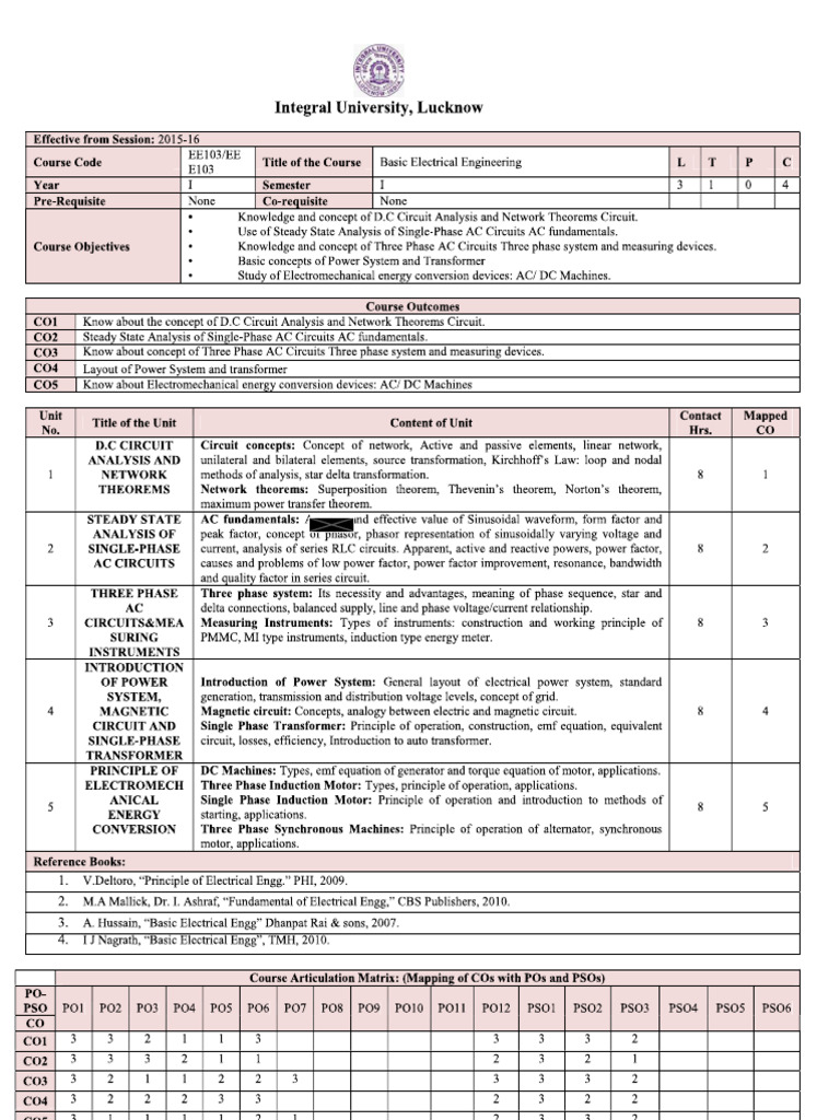 EE103 Syllabus | PDF
