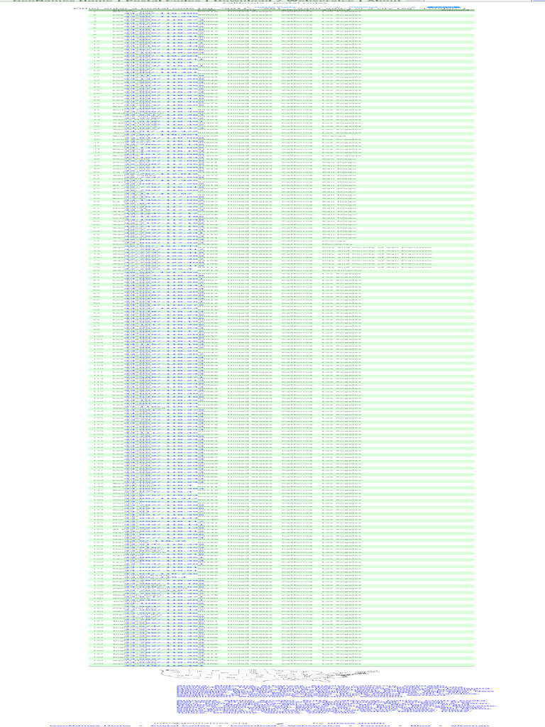 California Postal Codes List | PDF | San Diego County | U.S. State