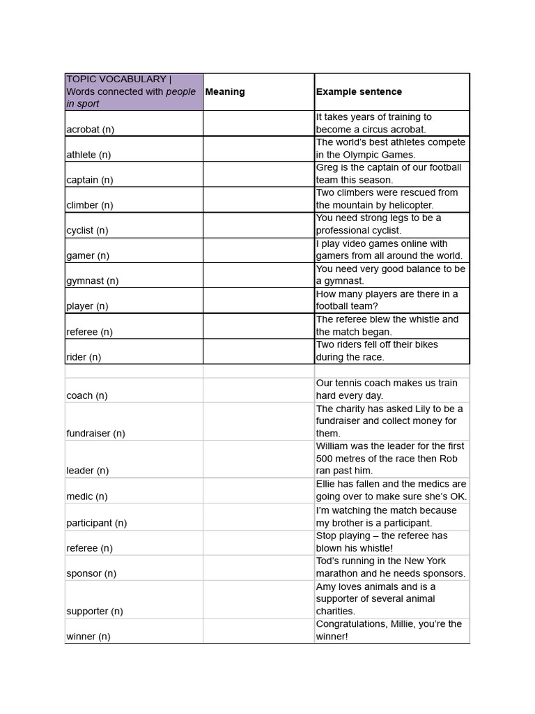 Sports | PDF | Sports | Athletic Sports