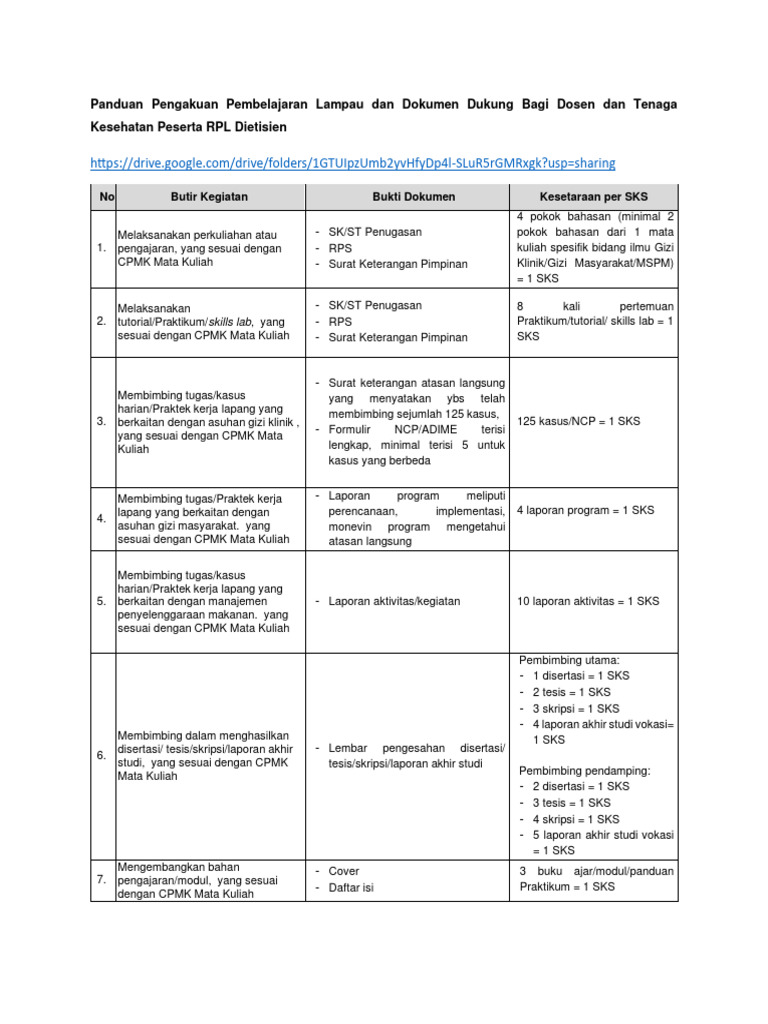 Panduan Pengisian Portofolio Pada Aplikasi RPL (Rpldietisien - Id) | PDF