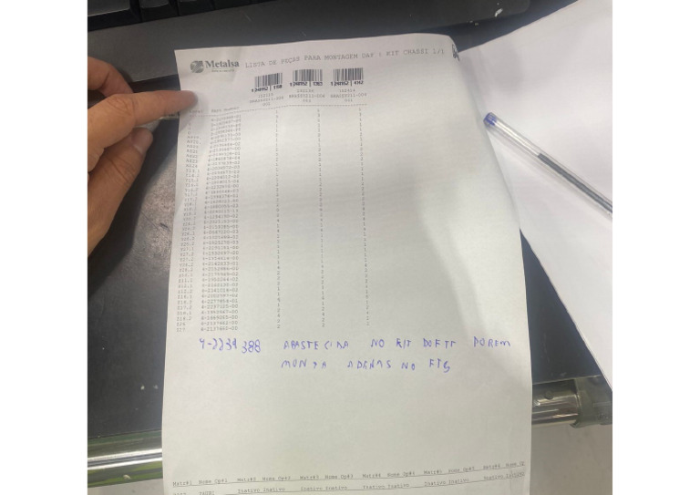 Lista Kit | PDF