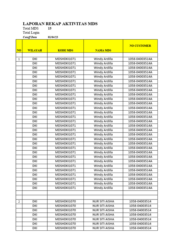 Report Absensi Aplikasi Mds Dki April 2023 Ipay | PDF | Business