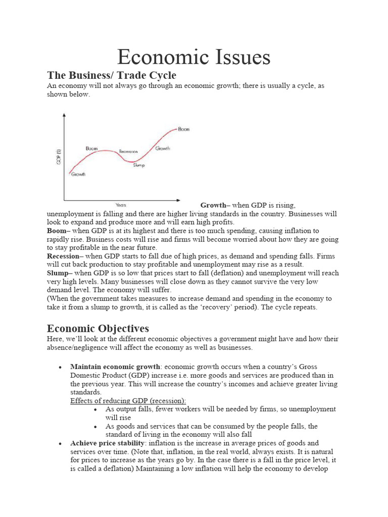 Economic Issue Notes | PDF | Cost Of Living | Recession
