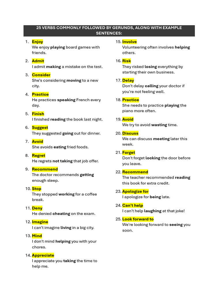 25 Verbs Commonly Followed by Gerunds and To Infinitive | PDF