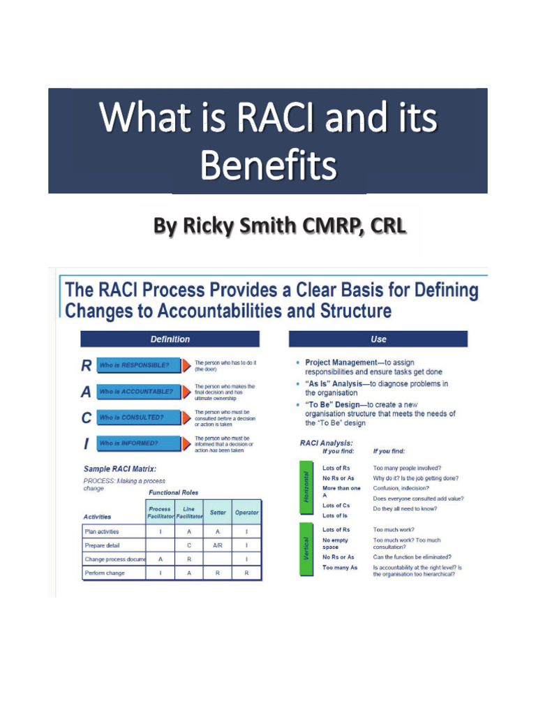 What Is RACI and Its Benefits 1720374367 | PDF | Business
