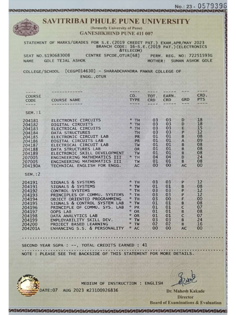 Second Year Marksheet | PDF