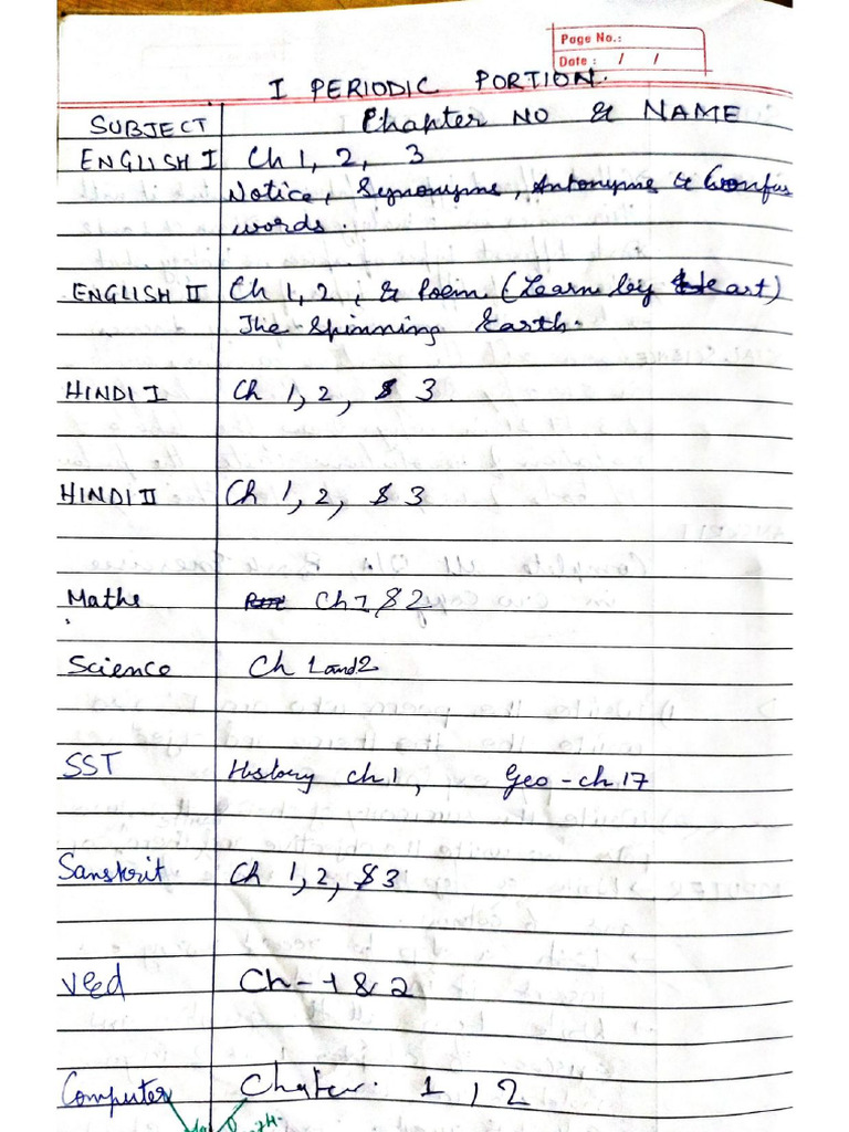 Question Paper Class 6 Chapter 2 | PDF