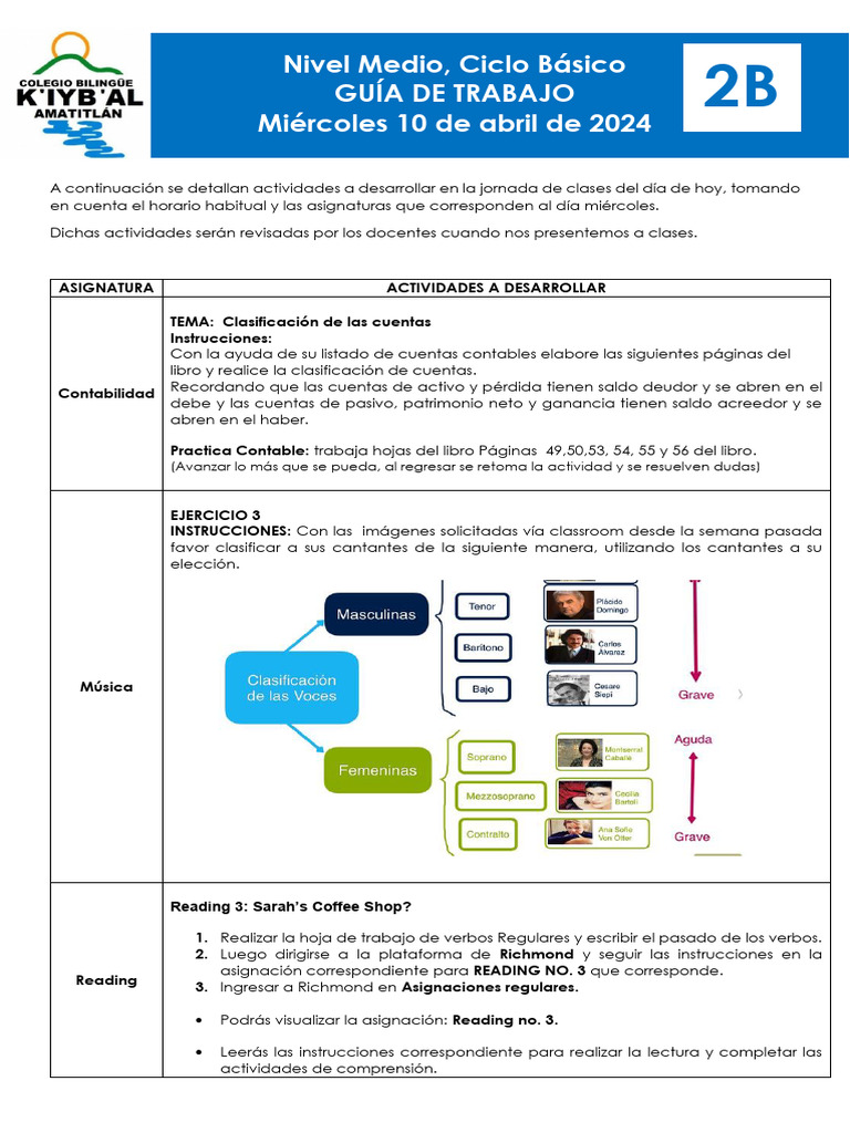 Guia de Trabajo 2b | Descargar gratis PDF | Sentidos | Cerebro