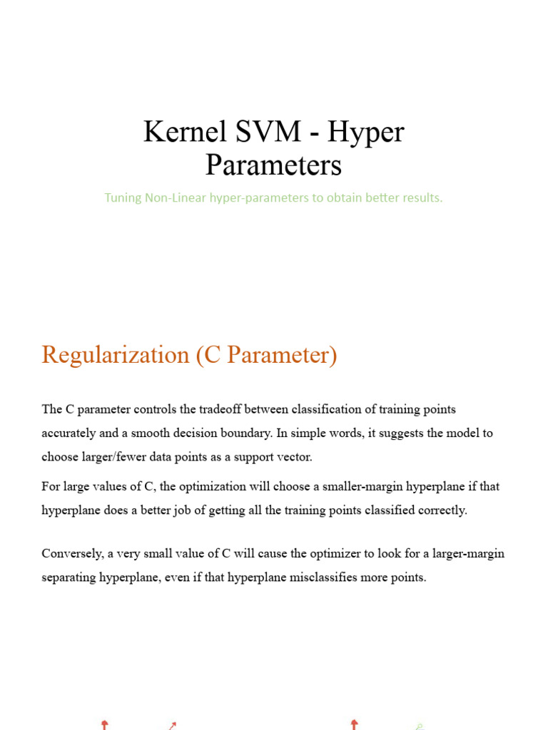 Kernel SVM - Hyper Parameters | PDF