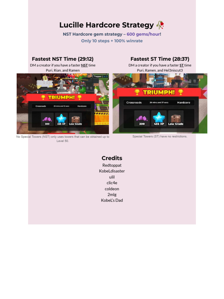 Lucille Hardcore Strategy Guide TDS | PDF