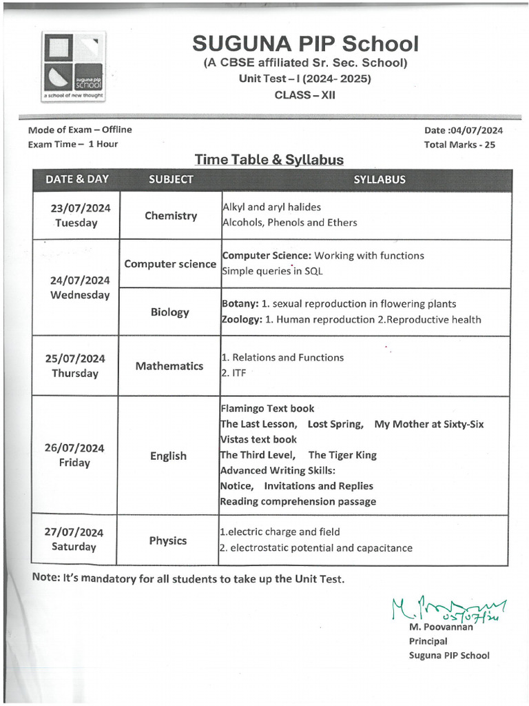 XII-UNIT TEST-1 - Time Table, Syllabus (AY 2024-2025) | PDF