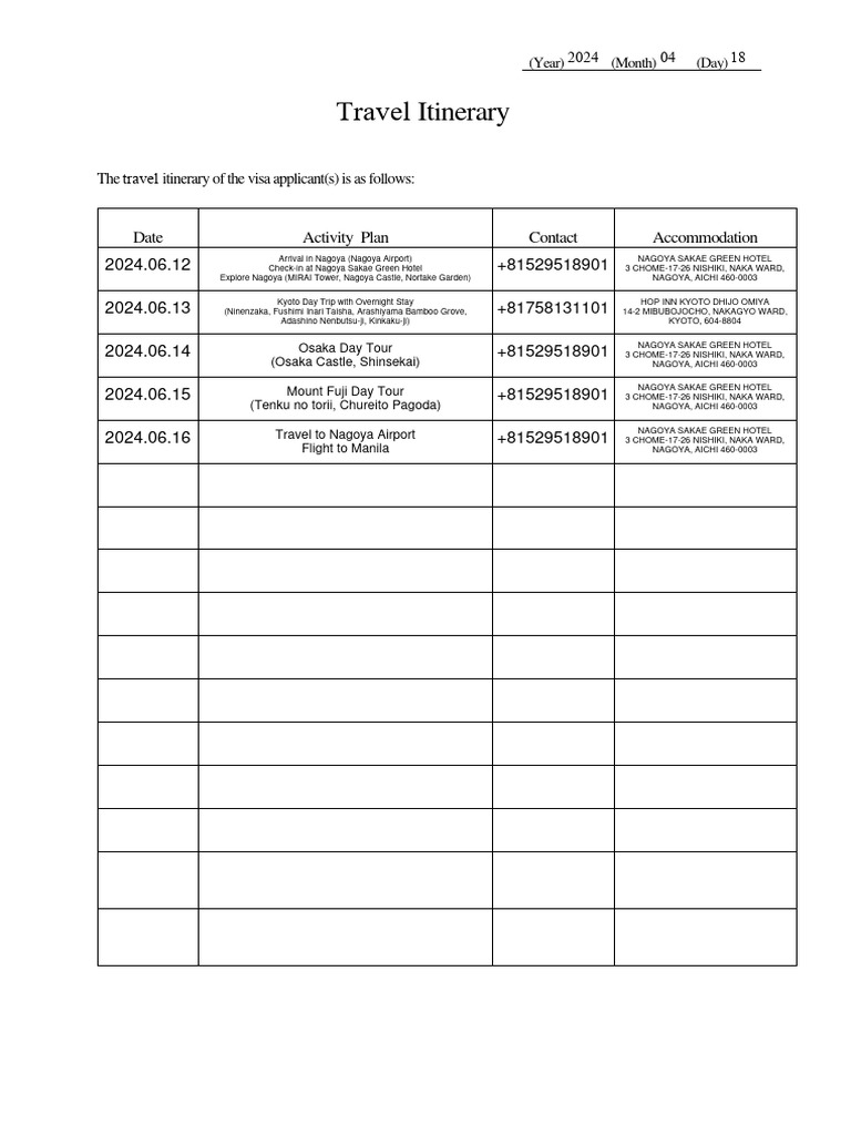 Japan Itinerary Sample | PDF