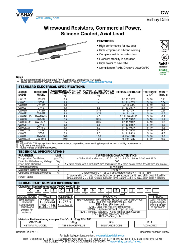 Wire Wound Resistor Vishay | PDF | Resistor | Electrical Engineering