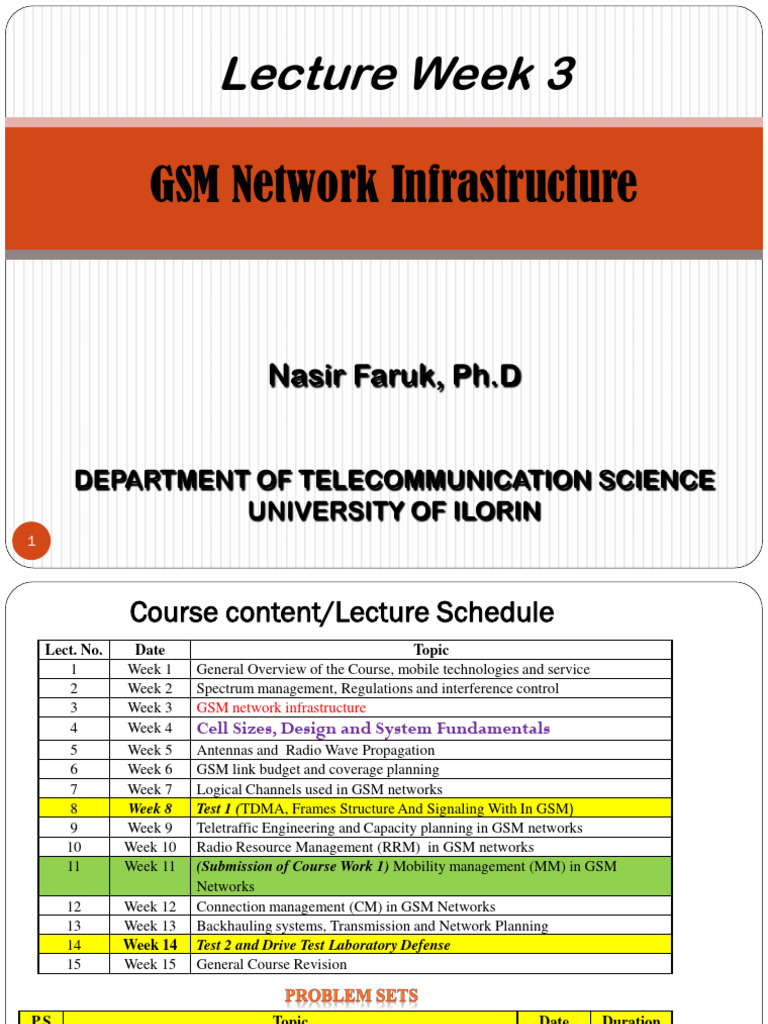 GSM Network Infrastructure Overview | PDF | Telecommunications ...