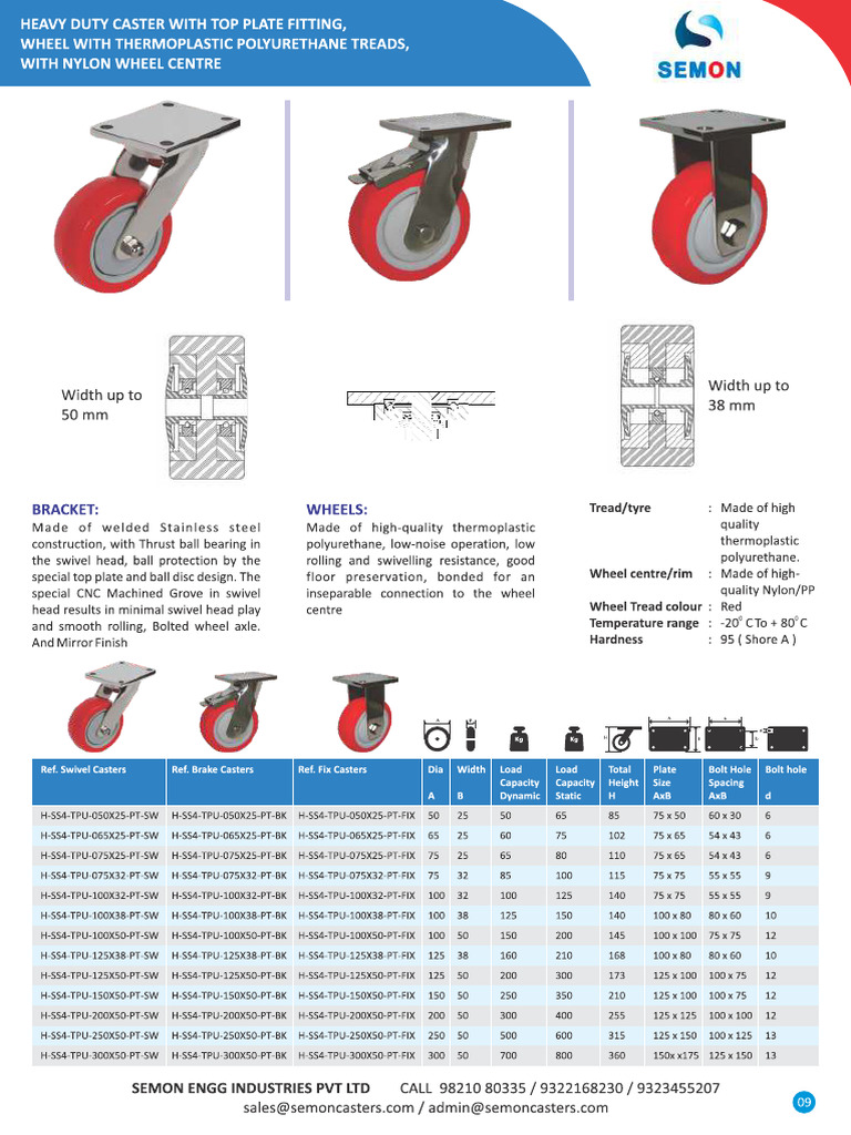 Caster Wheel | PDF