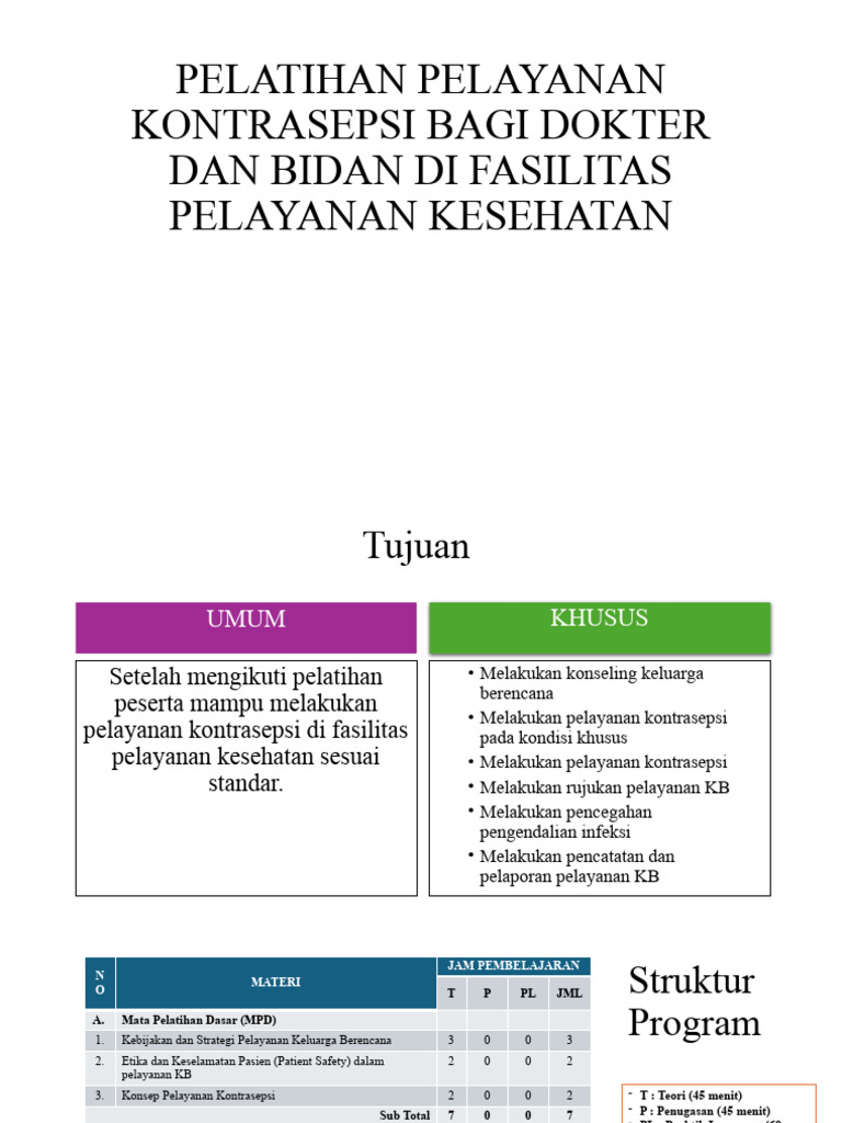 Pelatihan Pelayanan Kontrasepsi KB | PDF