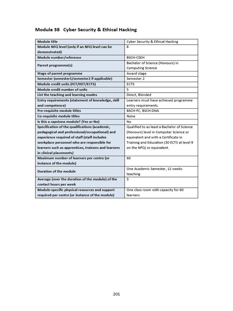 Cyber Security & Ethical Hacking Module | PDF | Learning | Bachelor's ...