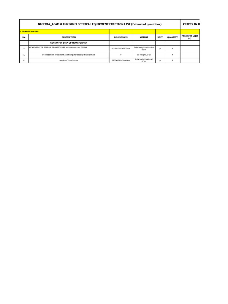 Nigeria Afam 8 TM2500 Equipment Erection List | PDF | Electrical ...