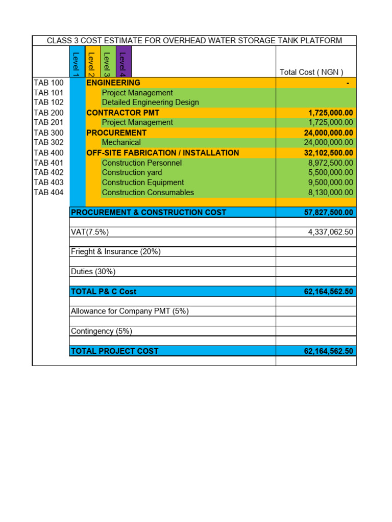 Overhead Water Storage Tank Platform - Tank Only | PDF | Welding ...
