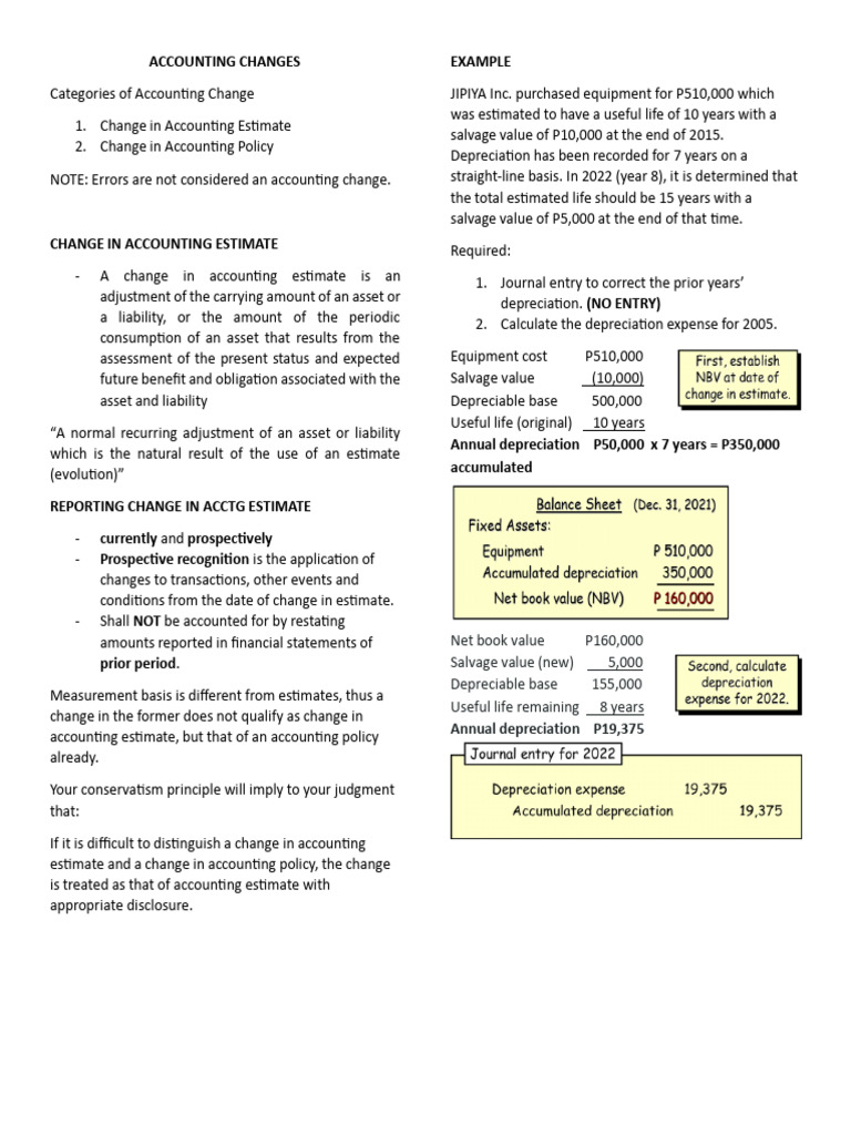 Accounting Changes Notes | PDF | Depreciation | Debits And Credits