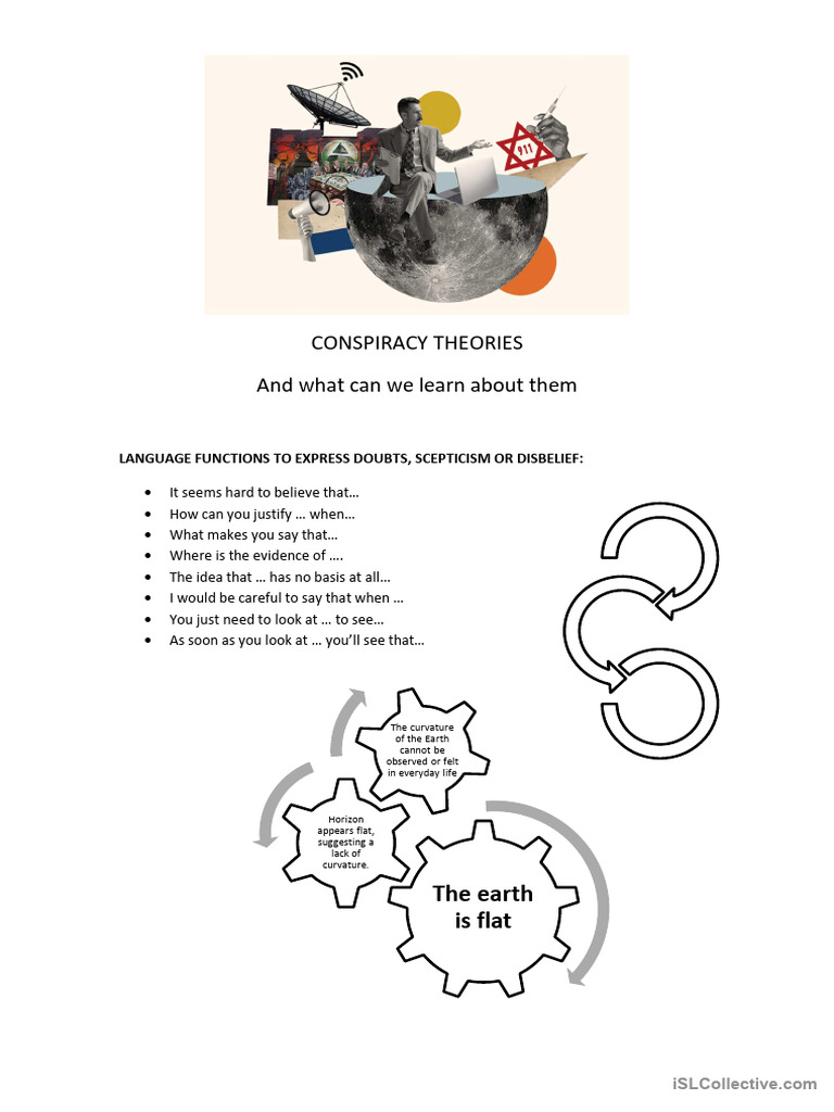 C2 29 - 01 Conspiracy Theories | PDF | Critical Thinking | Conspiracy ...