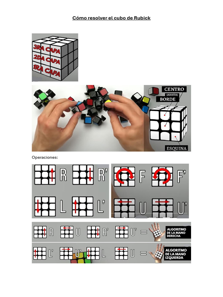 Cómo Resolver El Cubo de Rubick | PDF | Color | Rojo