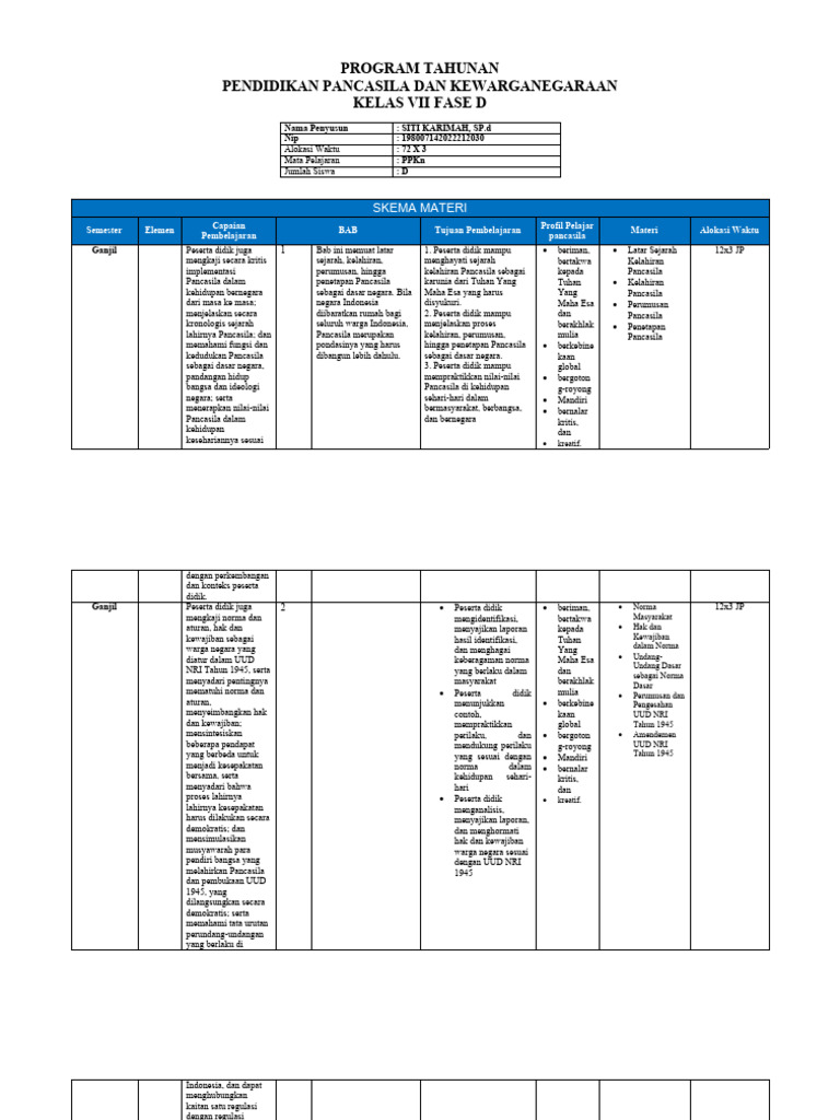 Prota PPKN Kelas Vii Kumer | PDF | Ilmu Sosial | Sains & Matematika