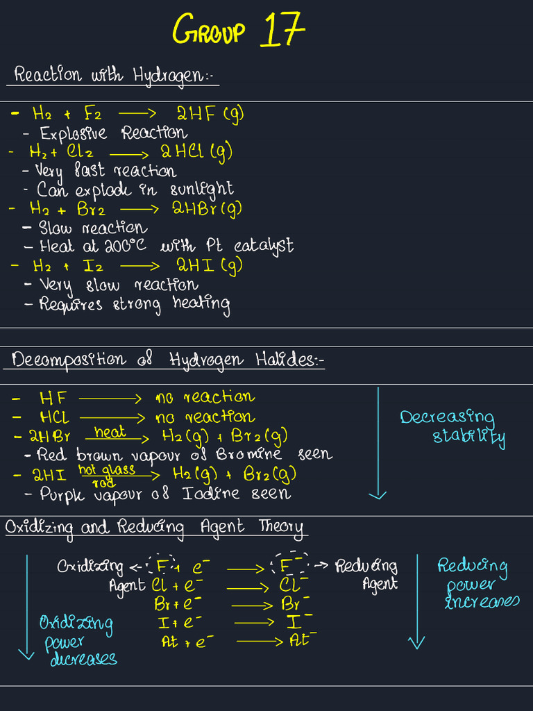 All Reactions (As) | PDF