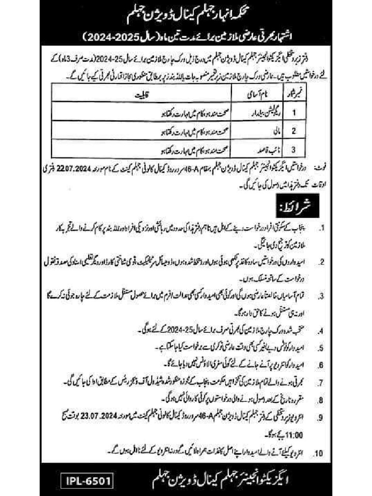 Today Jobs Ads & Admissions 10-07-2024 | PDF