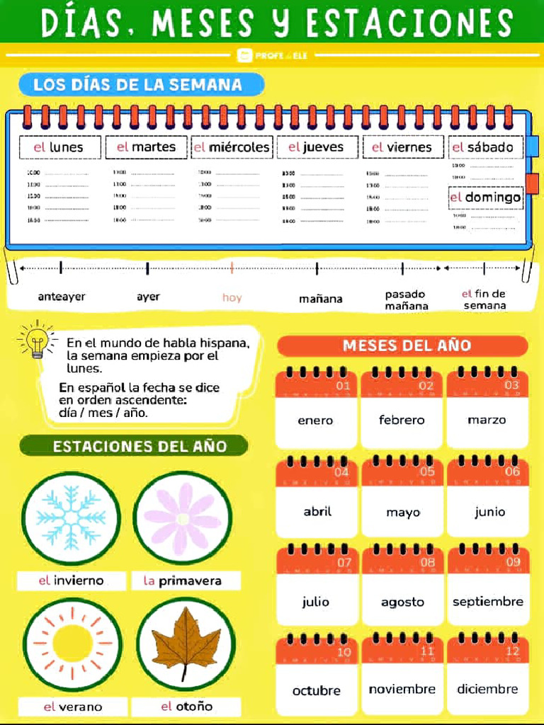Profedeele. Días, meses y estaciones del año. | PDF | Estaciones ...