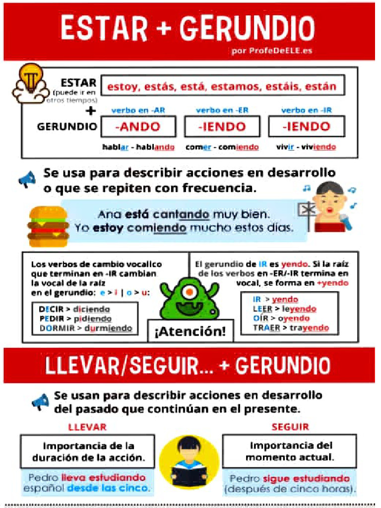 Uso de "estar" y gerundio en español | PDF