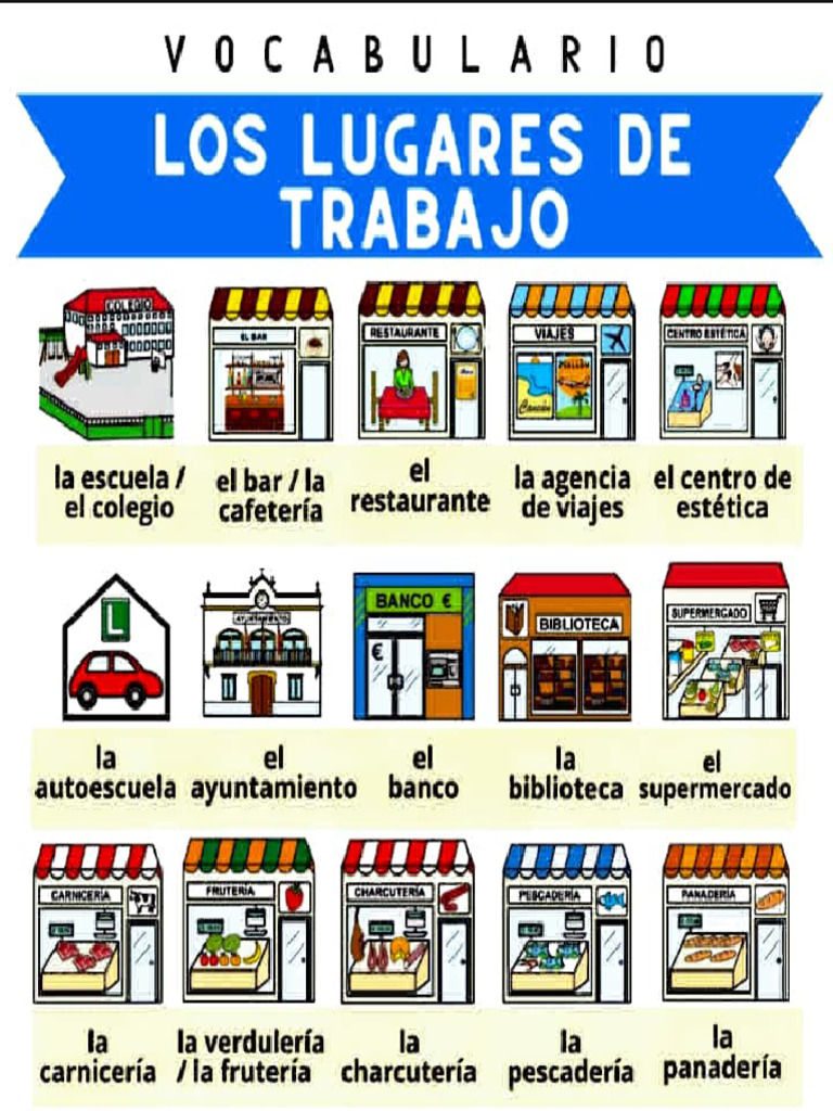 Profedeele. Los Lugares de Trabajo. | PDF | Salud y bienestar