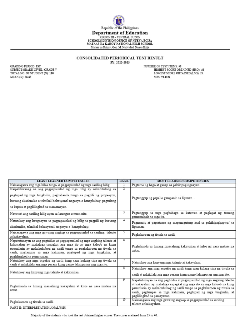 Esp7 1stqleast Learned Most Learned Form | PDF