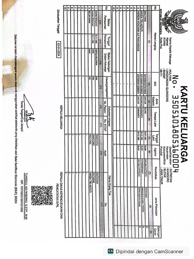 KK Briptu Herdin | PDF